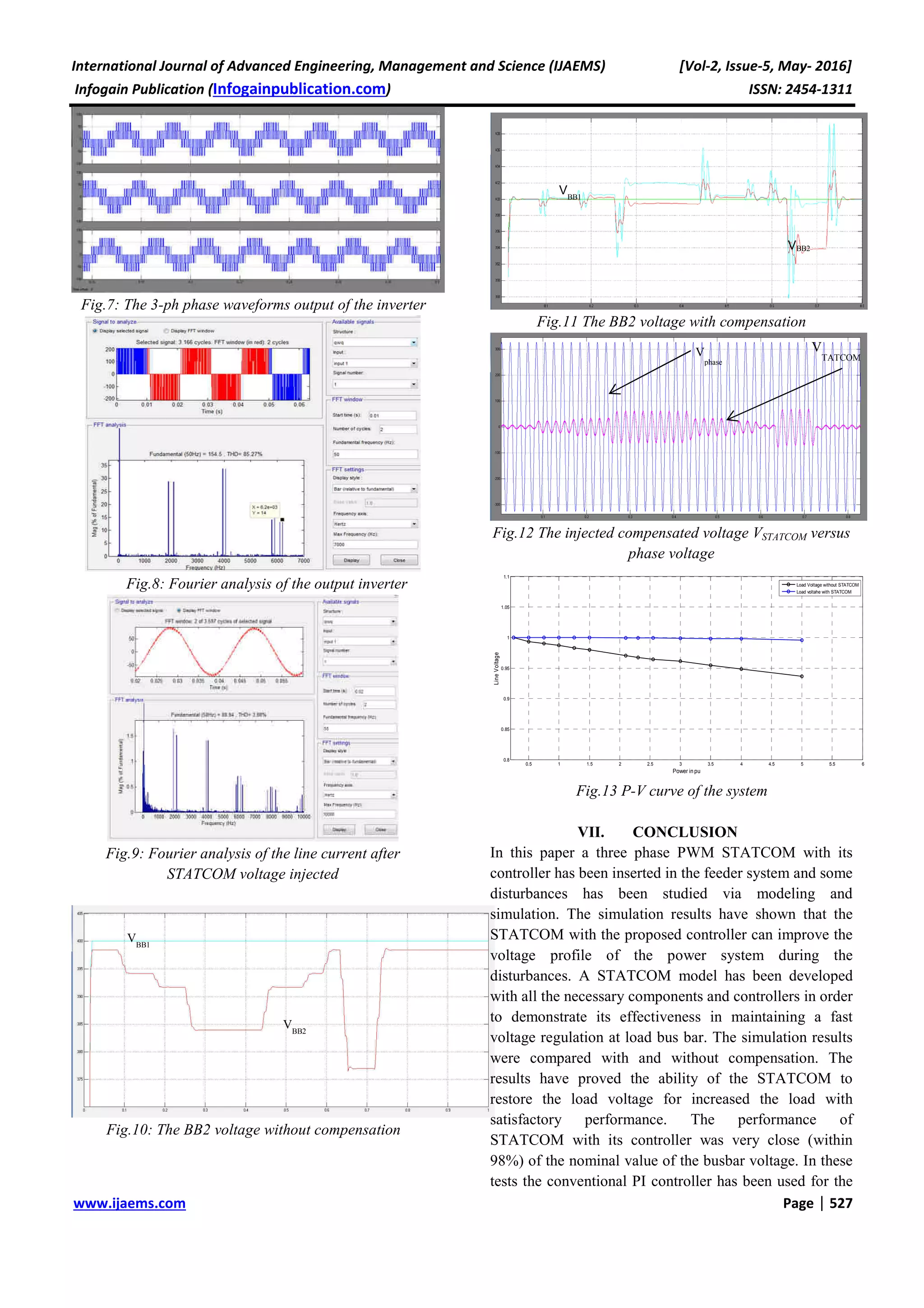 Voltage Profile Improvement Using Static Synchronous Compensator Statcom Pdf Radio Control