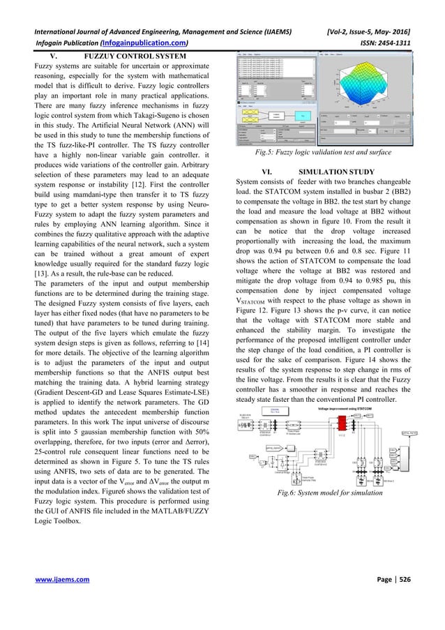 Voltage profile Improvement Using Static Synchronous Compensator ... Voltage profile Improvement Using Static Synchronous Compensator ...