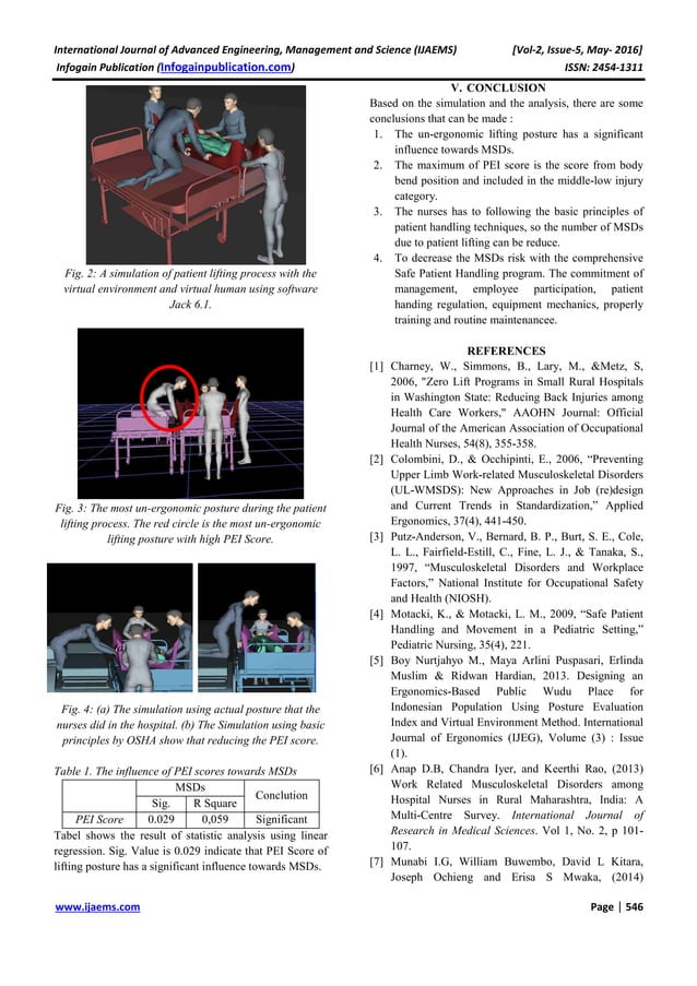 Ergonomics Analysis of Blanket Lifting Technique Using Posture Evaluation Index Method in ...