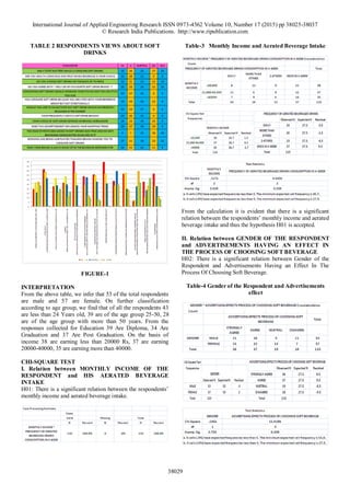 A Study On Brand Switching And Consumer Preferences Towards Soft Drinks ...