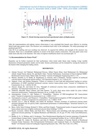 To Evaluate Seismic Performance of Special Moment Resisting Frames by ...