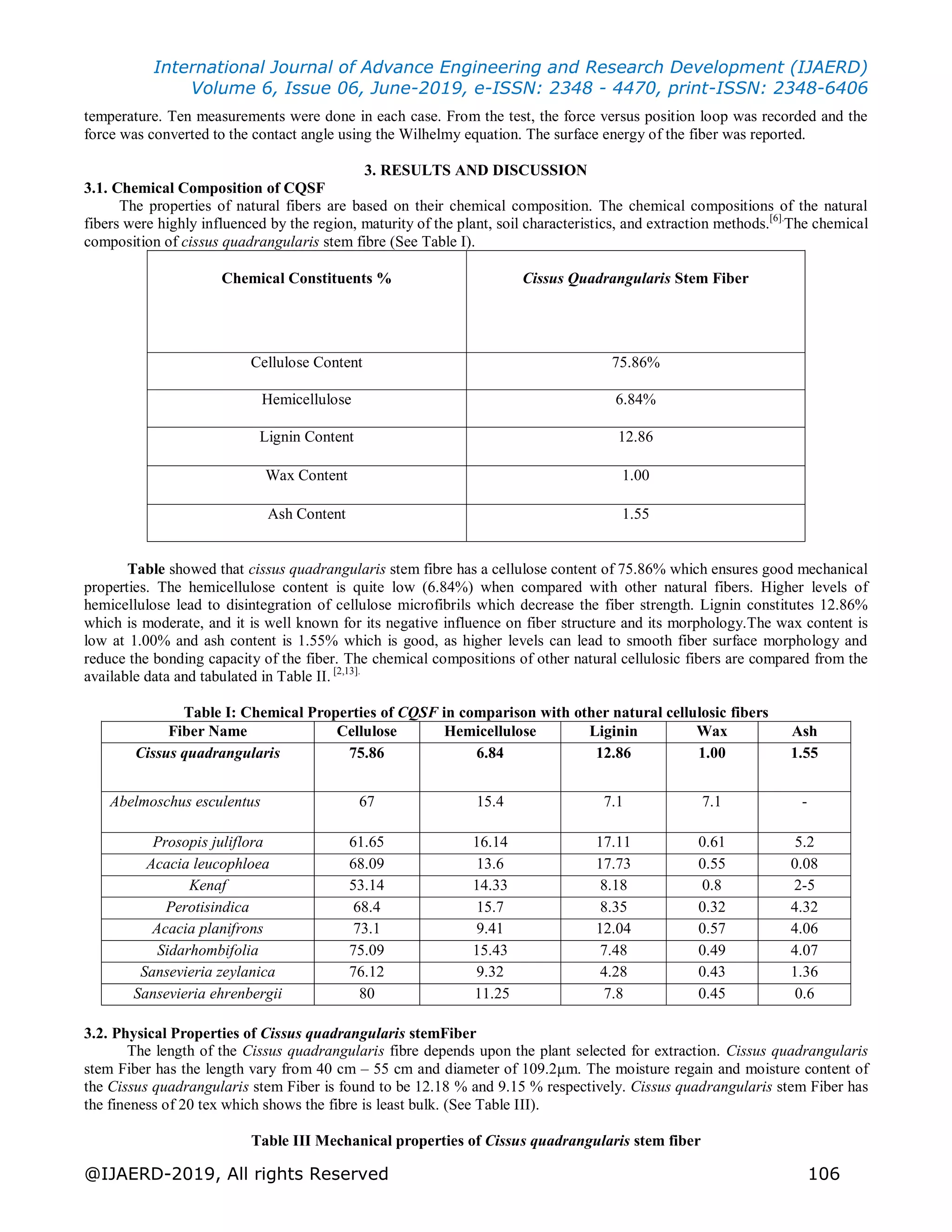 Eco Friendly Extraction and Physico-Chemical Characteristics of Cissus ...