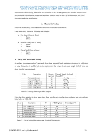 FABRICATION AND CALIBRATION OF LARGE SCALE DIRECT SHEAR TEST APPARATUS ...