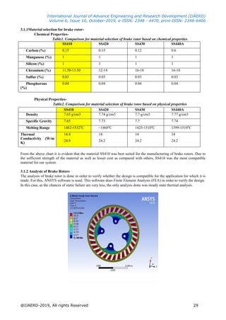 Design, Analysis and Manufacturing of Braking system for an Universal ...