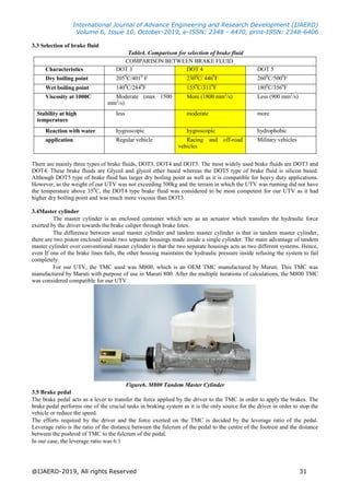 Design, Analysis and Manufacturing of Braking system for an Universal ...