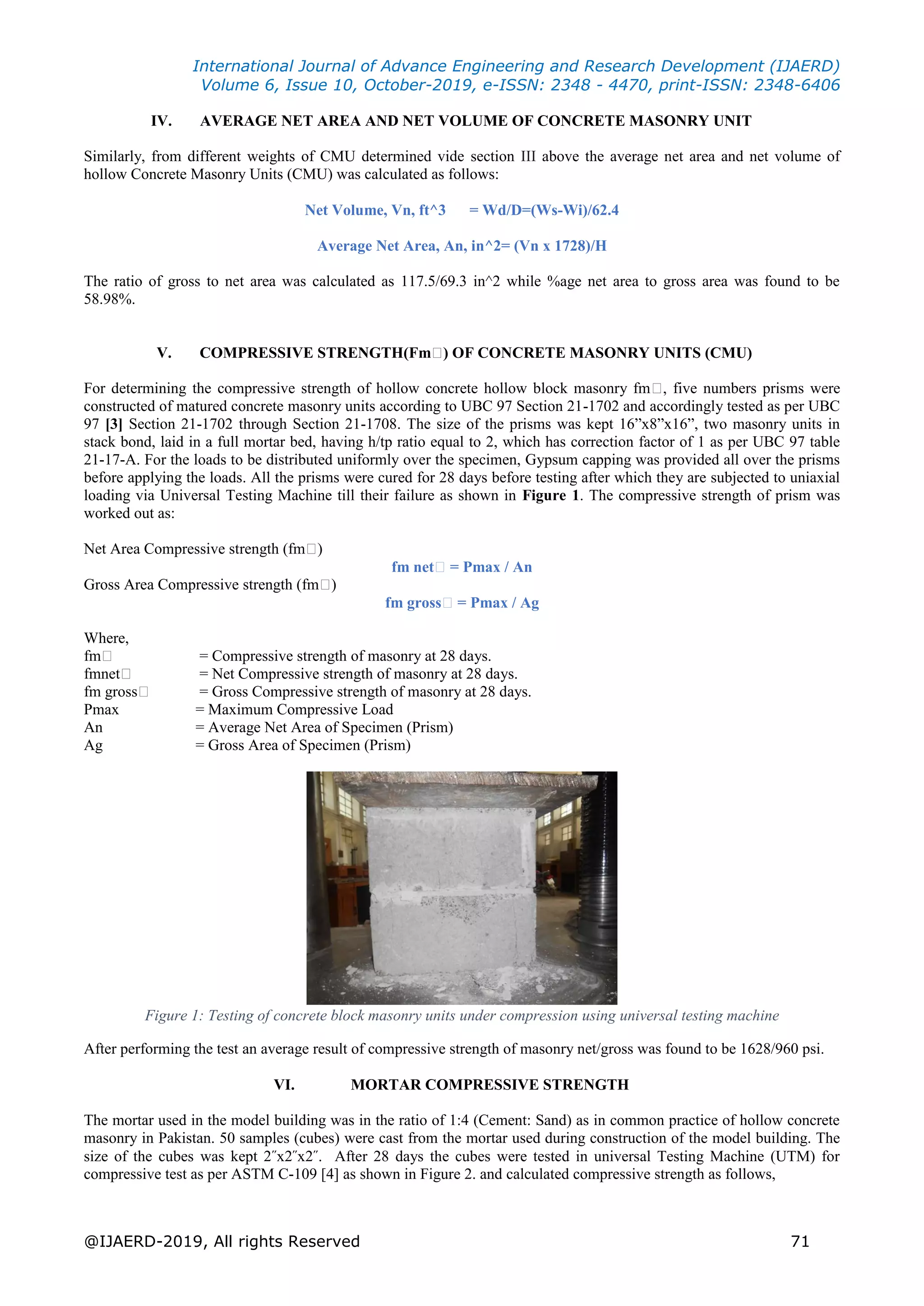 Evaluation of Mechanical Properties of Concrete Hollow Block Masonry ...