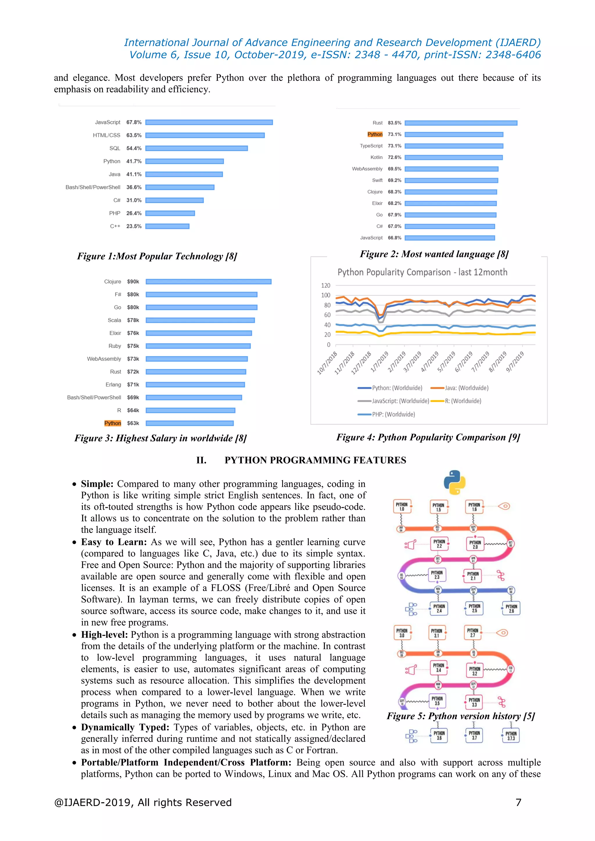 PYTHON CURRENT TREND APPLICATIONS- AN OVERVIEW | PDF | Programming Languages | Computing
