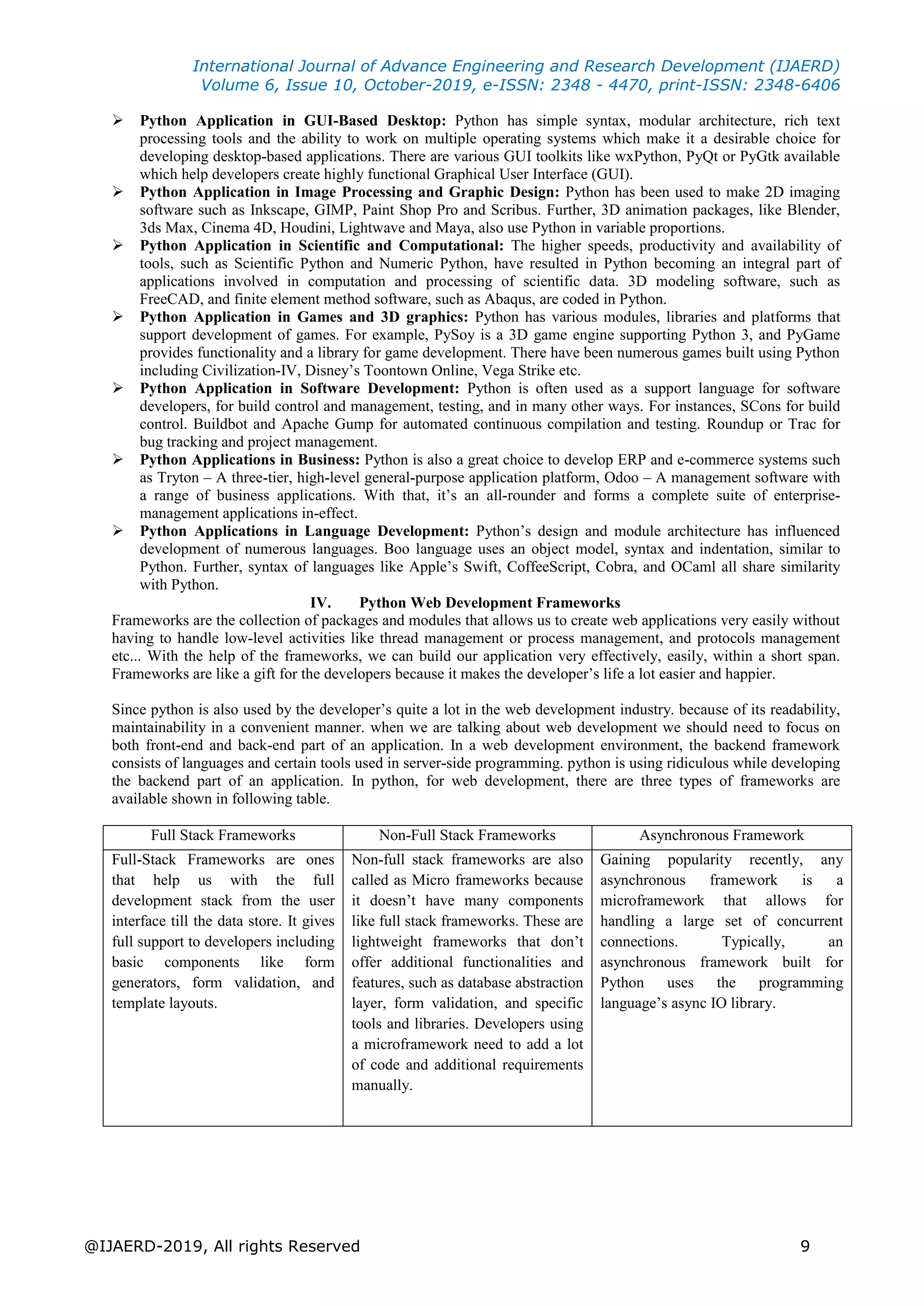 PYTHON CURRENT TREND APPLICATIONS- AN OVERVIEW | PDF | Programming Languages | Computing