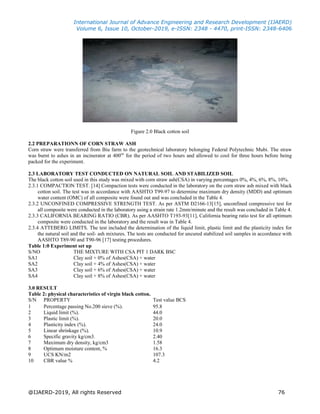 THE ENGINEERING CHARACTERISTICS OF BLACK COTTON SOIL TREATED WITH CORN ...