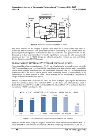A REVIEW PAPER ON A D-FACTS CONTROLLER: ENHANCED POWER FLOW CONTROLLER ...