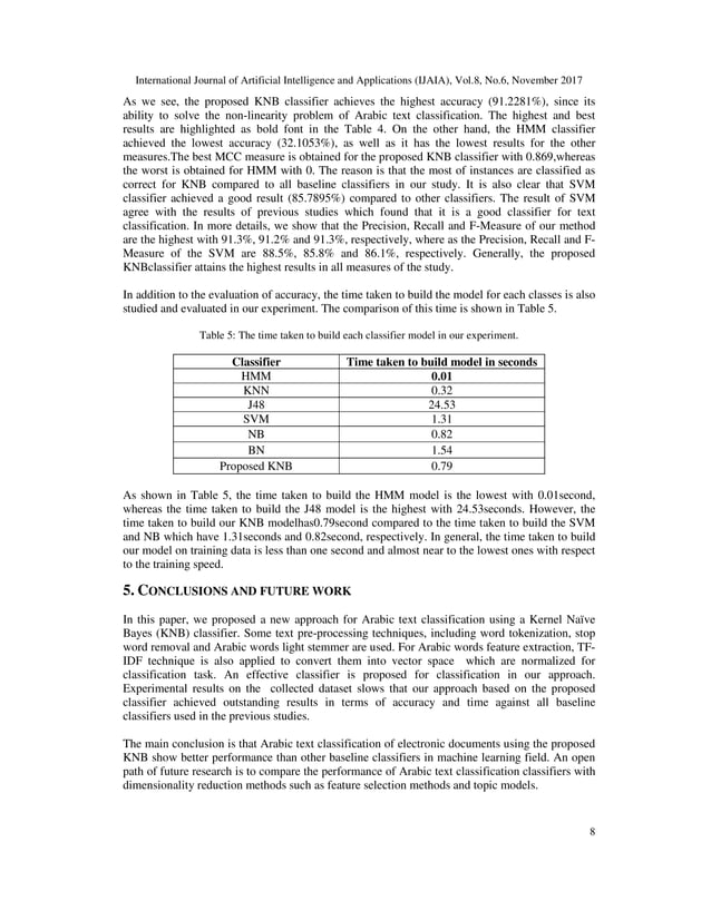 AN EFFECTIVE ARABIC TEXT CLASSIFICATION APPROACH BASED ON KERNEL NAIVE BAYES CLASSIFIER | PDF