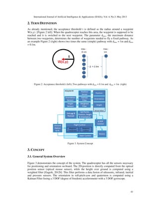 Waypoint Flight Parameter Comparison of an Autonomous Uav | PDF | Computer Peripherals | Computing