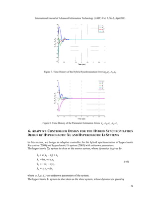 ADAPTIVE CONTROLLER DESIGN FOR THE HYBRID SYNCHRONIZATION OF HYPERCHAOTIC XU AND HYPERCHAOTIC LI ...