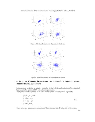ADAPTIVE CONTROLLER DESIGN FOR THE HYBRID SYNCHRONIZATION OF HYPERCHAOTIC XU AND HYPERCHAOTIC LI ...