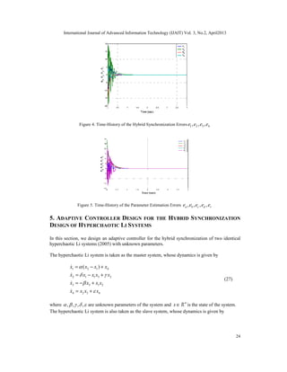 ADAPTIVE CONTROLLER DESIGN FOR THE HYBRID SYNCHRONIZATION OF HYPERCHAOTIC XU AND HYPERCHAOTIC LI ...