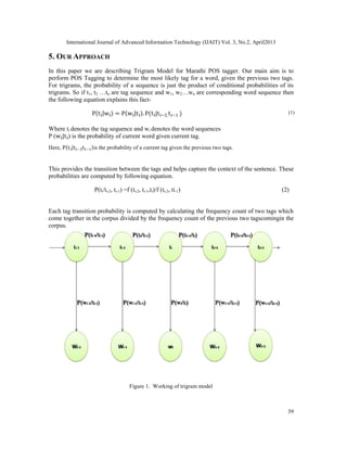 PART OF SPEECH TAGGING OFMARATHI TEXT USING TRIGRAMMETHOD | PDF | Web Development | Internet