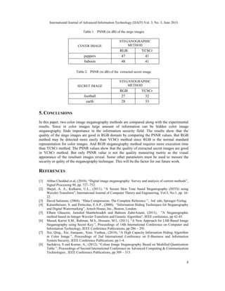 COMPARISON OF SECURE AND HIGH CAPACITY COLOR IMAGE STEGANOGRAPHY ...