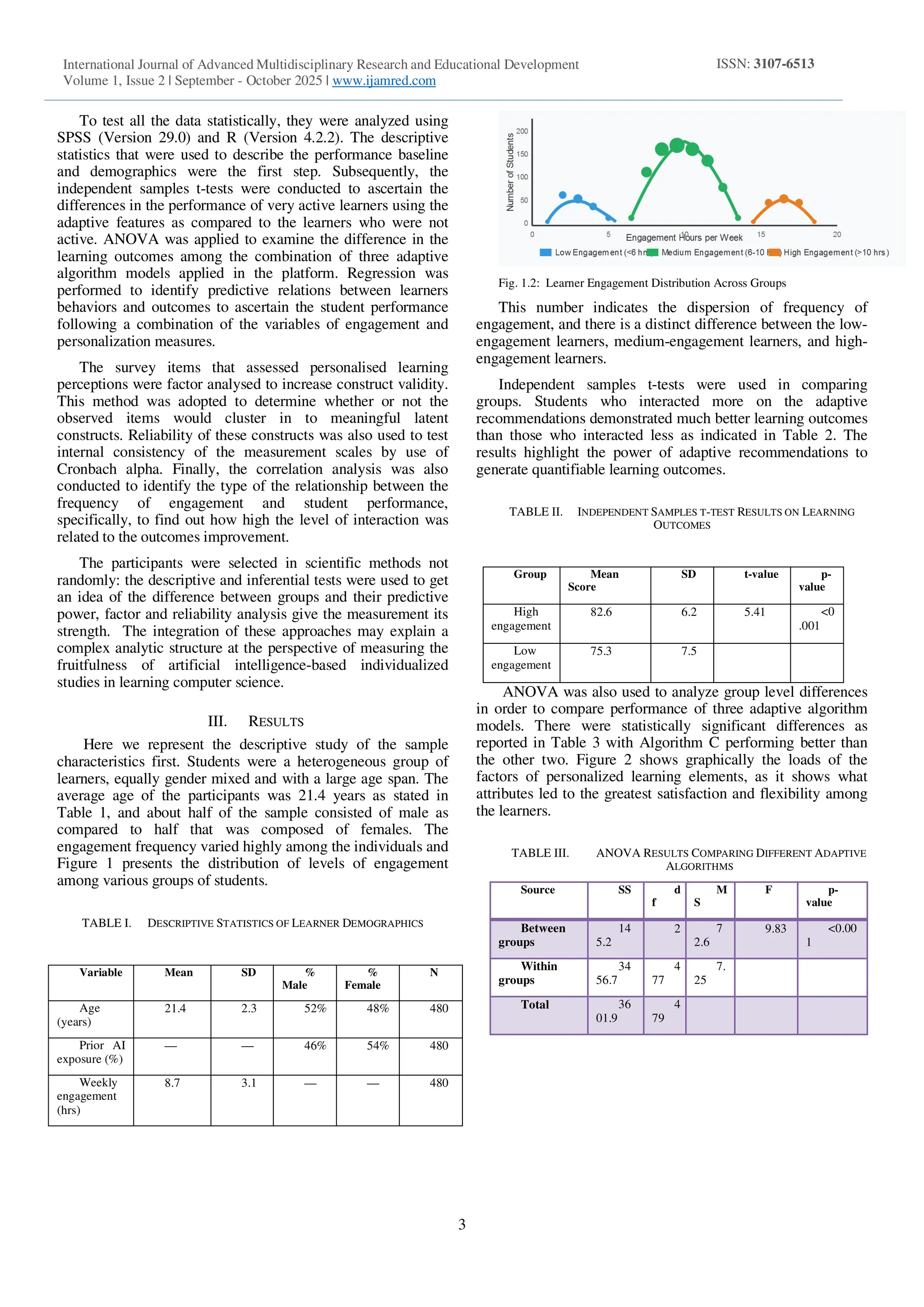 AI-Powered Personalized Learning Ecosystems: Building a Computer ...
