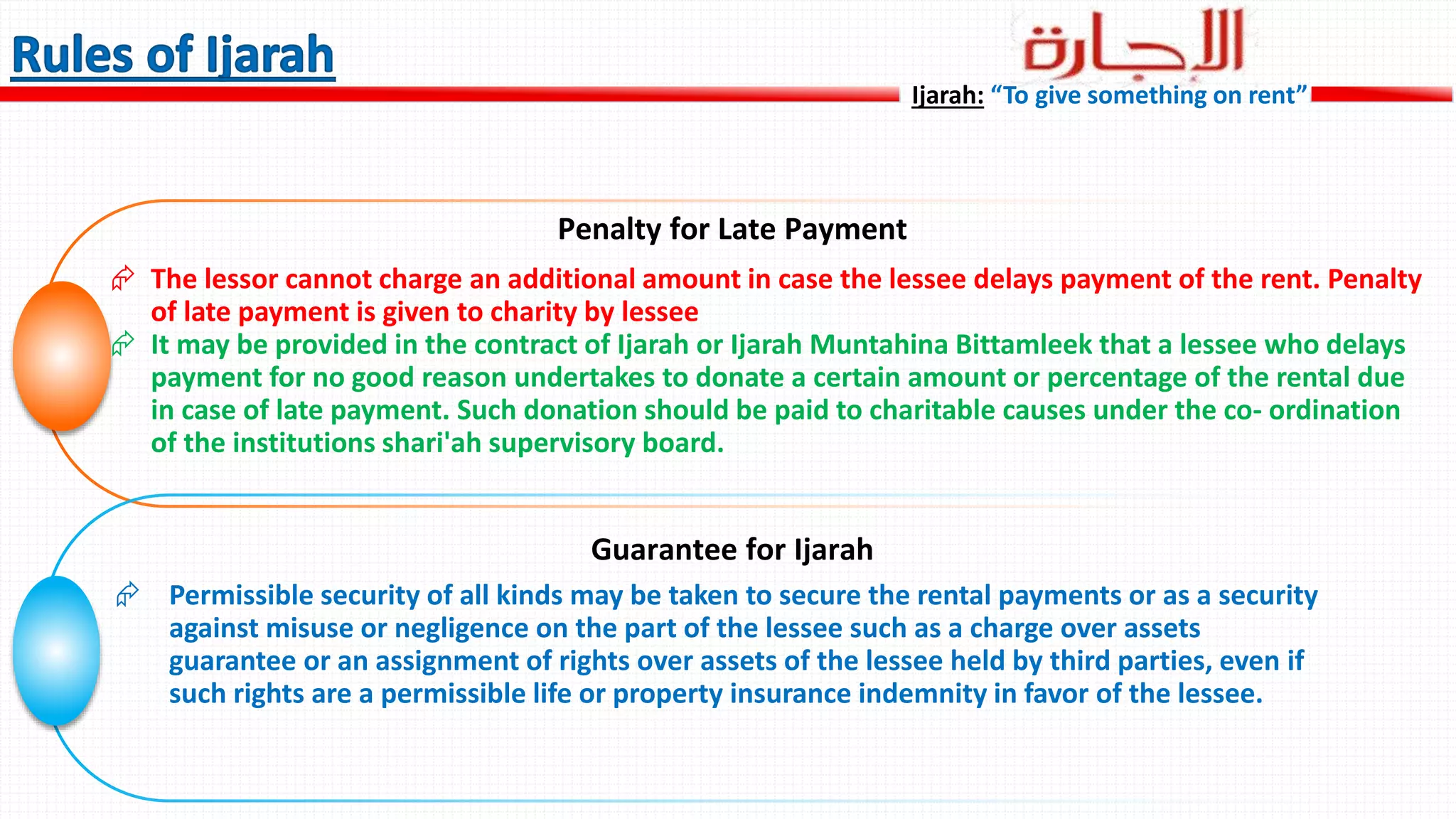 Ijaraha Concept-Islamic Banking | PPTX