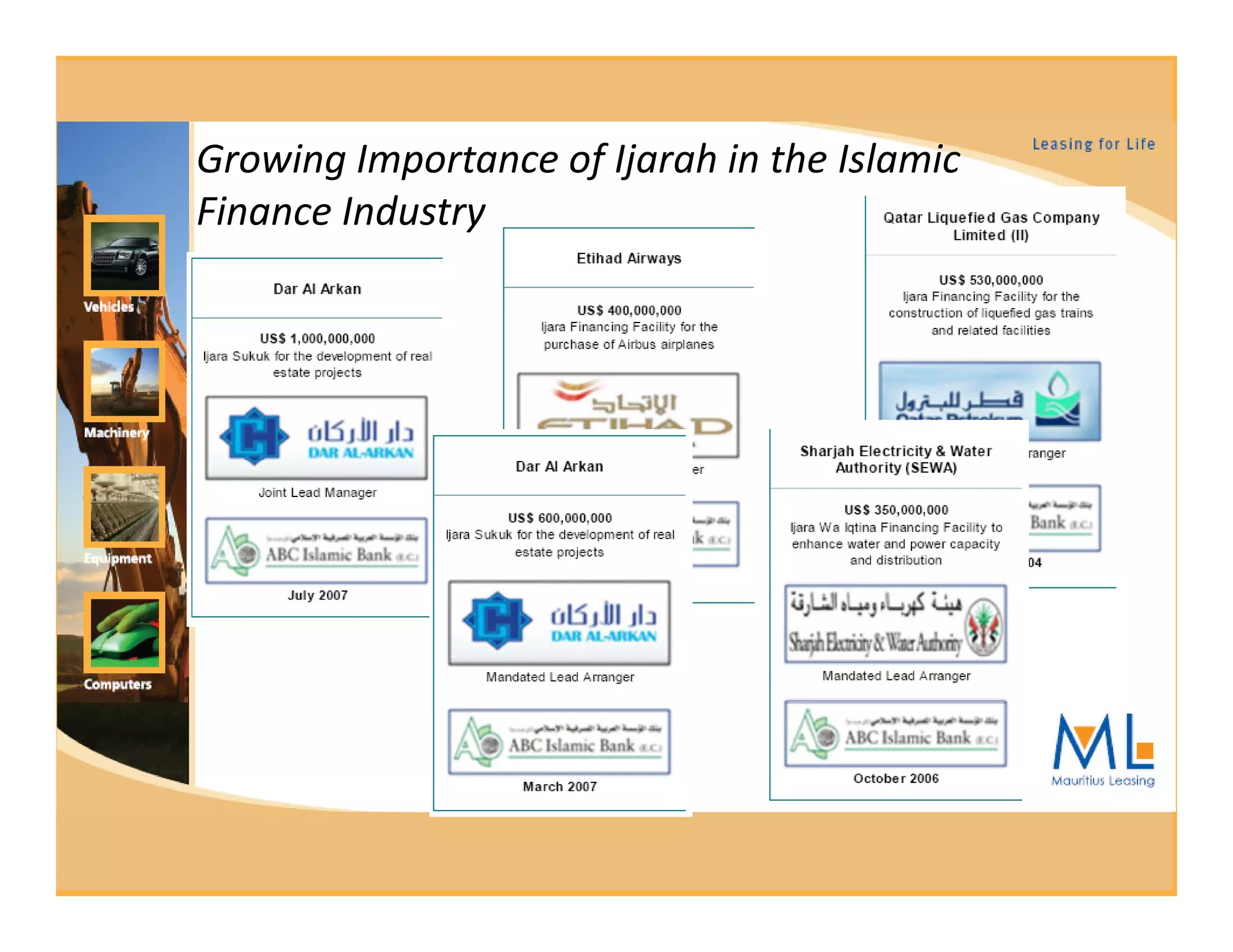 Ijarah : Implementing Islamic Financial Principles In The Mauritius ...
