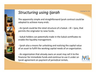 Ijarah : Implementing Islamic Financial Principles In The Mauritius ...