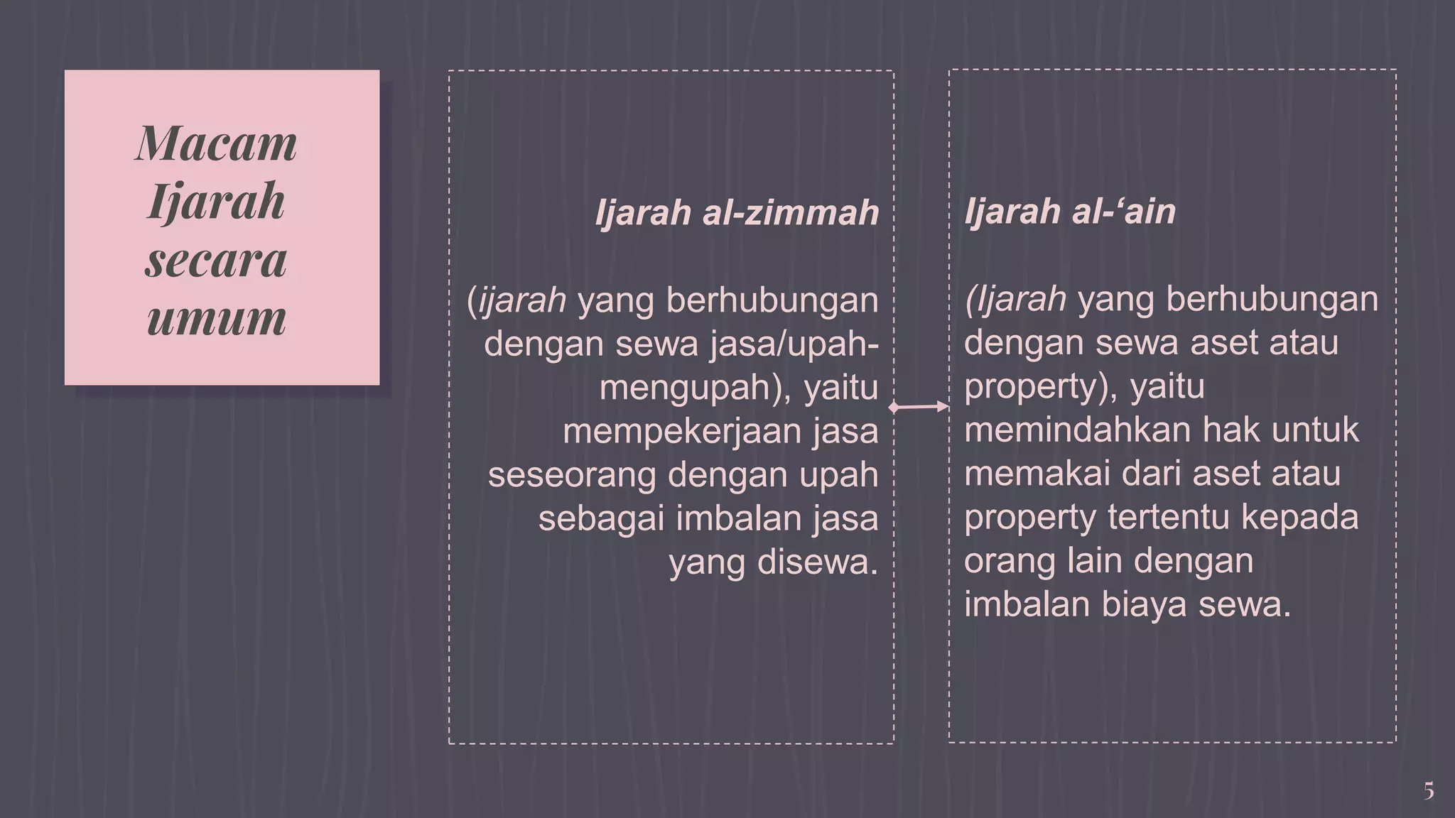 PPT Ijarah kelompok 7 | PPTX