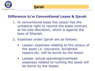 Ijarah mbl | PPT