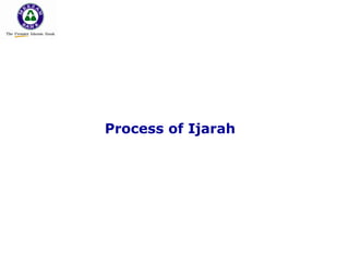 Ijarah mbl | PPS