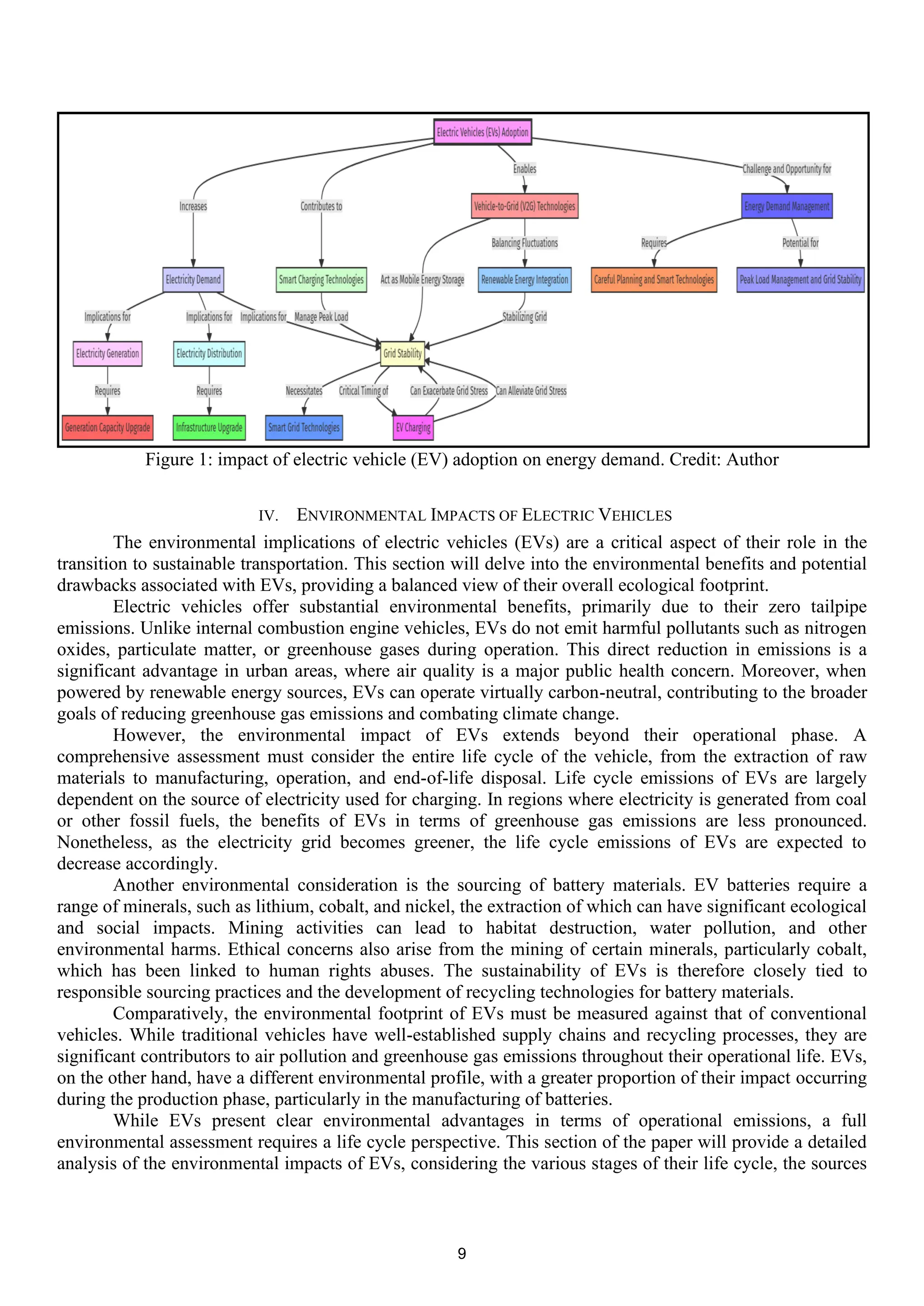 The Impact of Electric Vehicles on Energy Demand and Sustainability | PDF