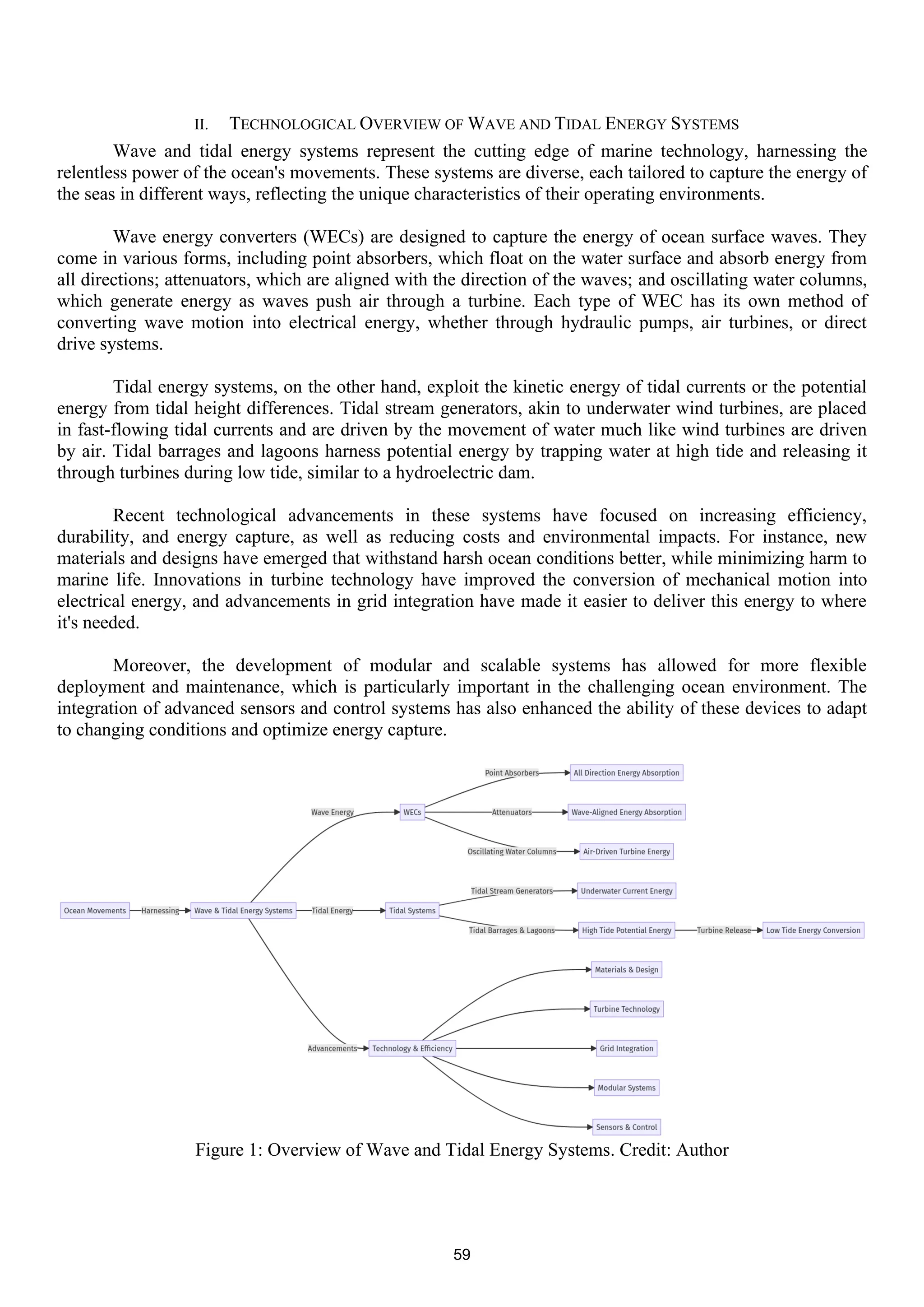 Marine Energy Resources: Tapping into the Power of Waves and Tides | PDF