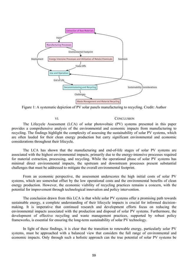 Lifecycle Assessment of Solar PV Systems: From Manufacturing to ...