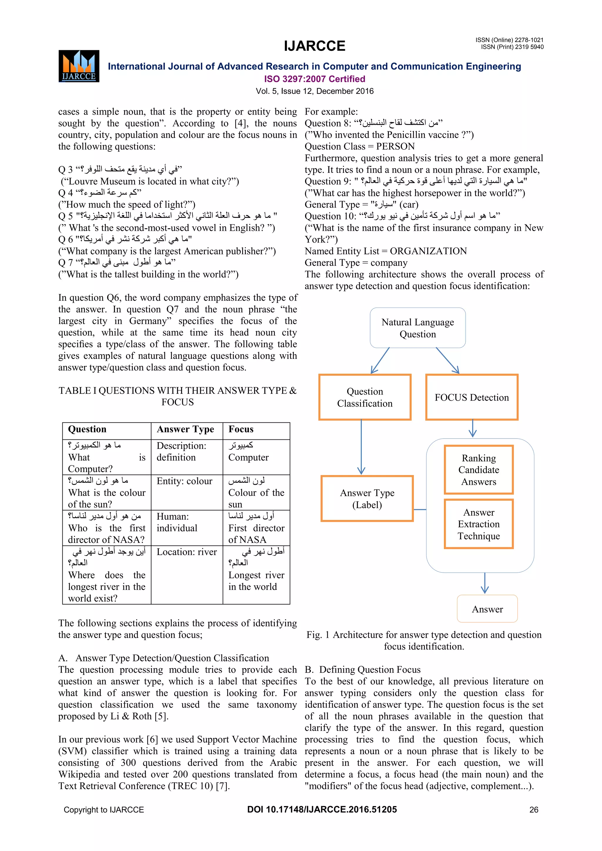 Question Focus Recognition in Question Answering Systems | PDF