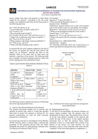 Question Focus Recognition in Question Answering Systems | PDF