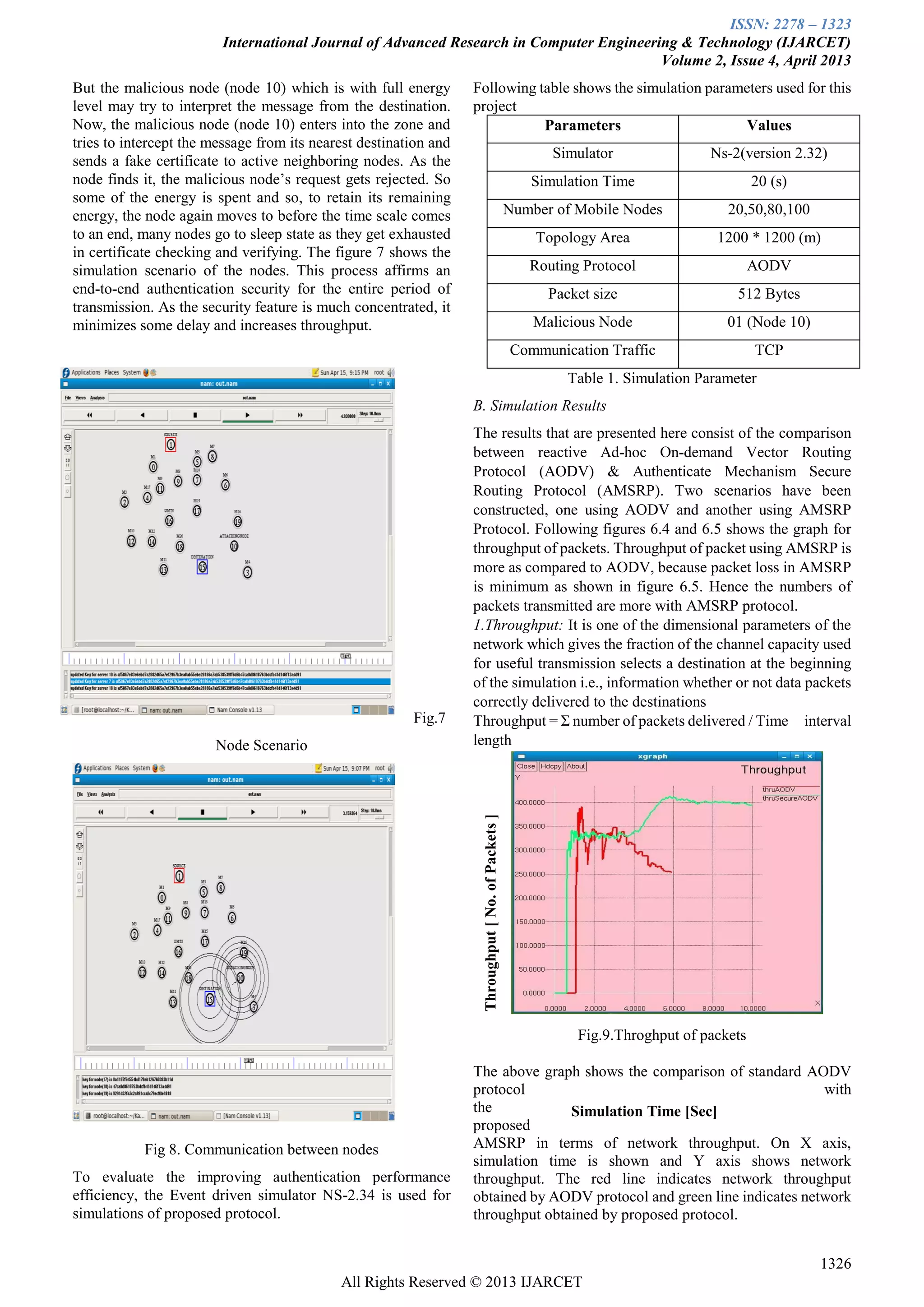 Ijarcet vol-2-issue-4-1322-1329 | PDF