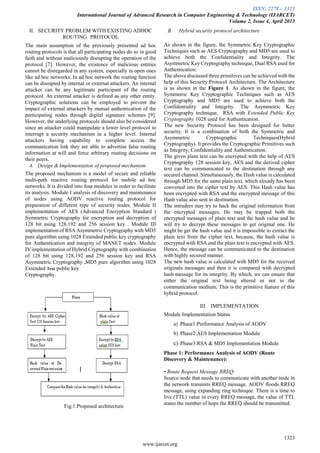 Ijarcet vol-2-issue-4-1322-1329 | PDF