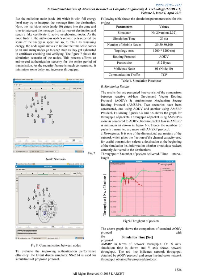 Ijarcet vol-2-issue-4-1322-1329 | PDF