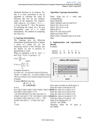 Ijarcet vol-2-issue-4-1579-1582 | PDF