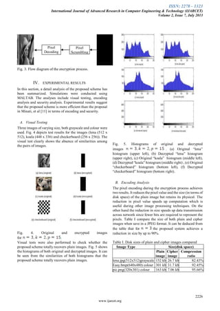 Ijarcet vol-2-issue-7-2223-2229 | PDF
