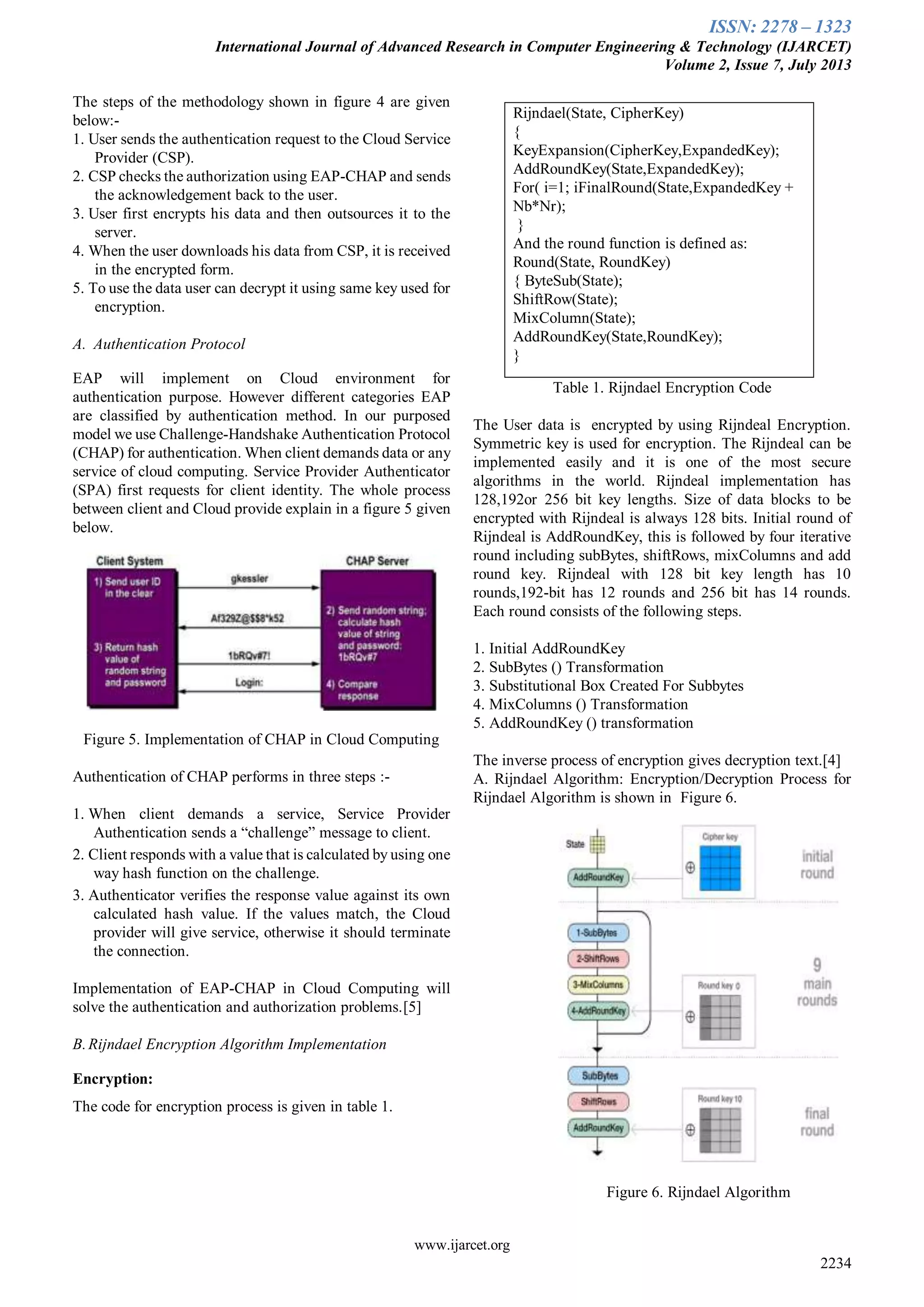 Ijarcet vol-2-issue-7-2232-2235 | PDF