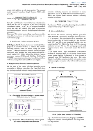 Ijarcet vol-2-issue-7-2252-2257 | PDF