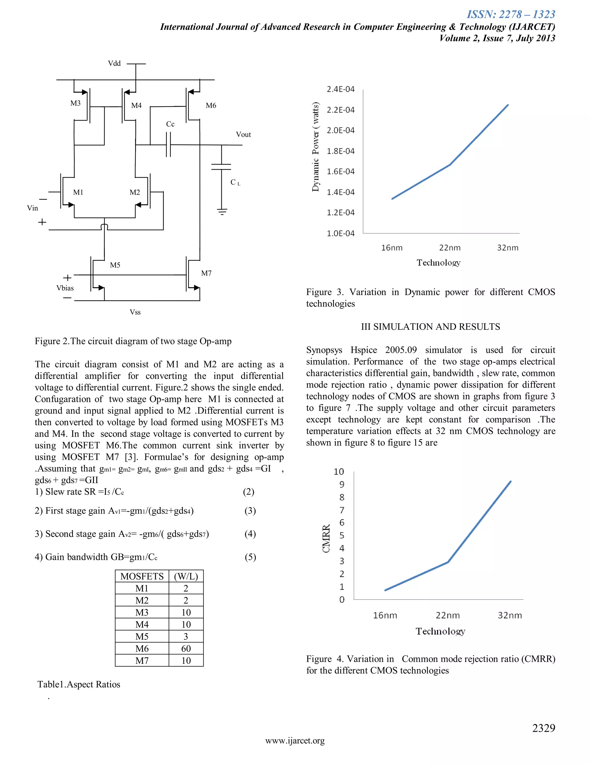 Ijarcet vol-2-issue-7-2328-2332 | PDF | Digital Audio | Computer ...