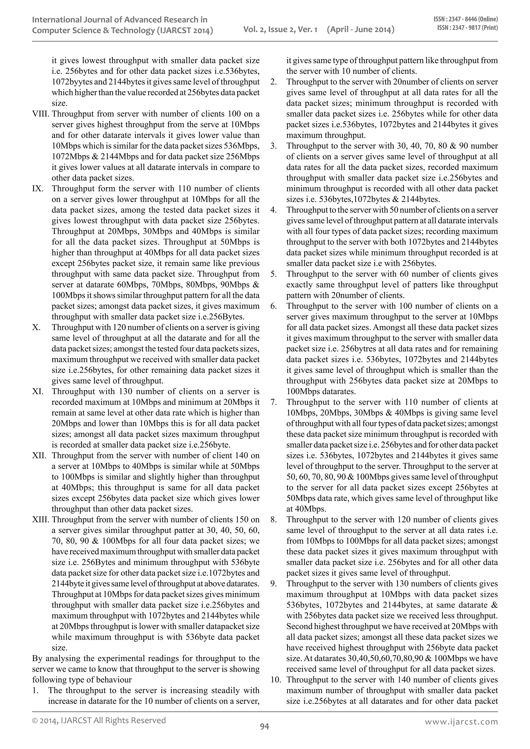 Computer Network Performance Evaluation Based on Different Data Packet Size Using OMNeT++ ...