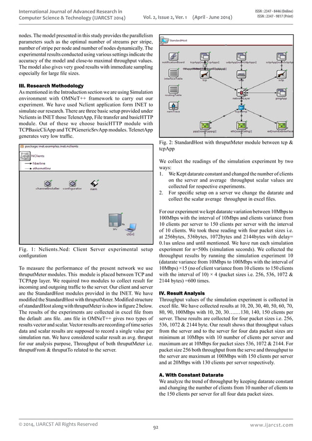 Computer Network Performance Evaluation Based on Different Data Packet Size Using OMNeT++ ...