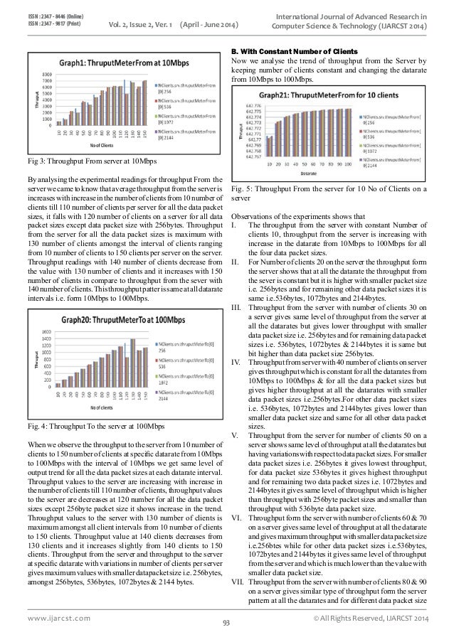 Computer Network Performance Evaluation Based On Different Data Packe 0205