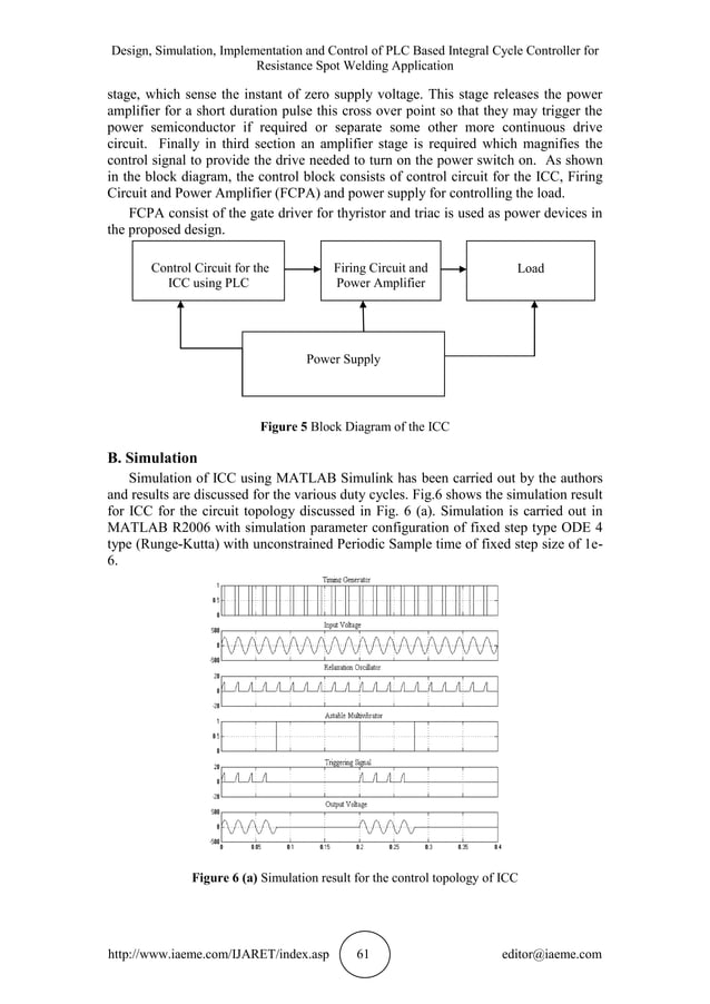 DESIGN, SIMULATION, IMPLEMENTATION AND CONTROL OF PLC BASED INTEGRAL CYCLE CONTROLLER FOR ...