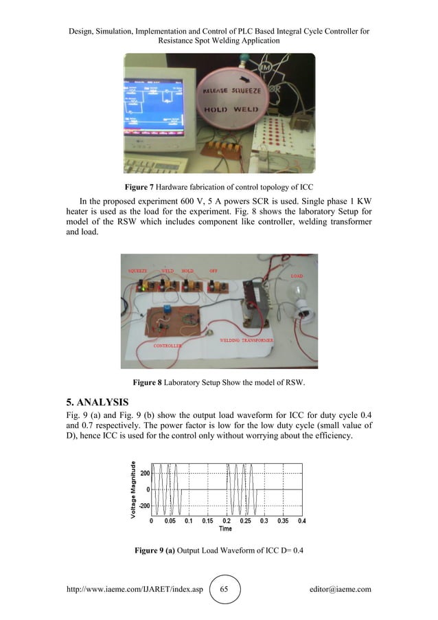 DESIGN, SIMULATION, IMPLEMENTATION AND CONTROL OF PLC BASED INTEGRAL CYCLE CONTROLLER FOR ...