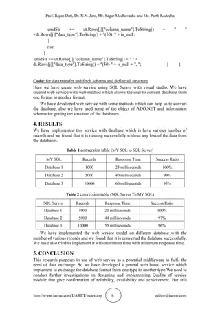 Ijaret 06 09_001 | PDF