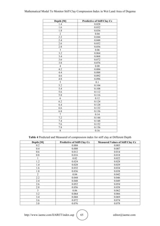 MATHEMATICAL MODEL TO MONITOR STIFF CLAY COMPRESSION INDEX IN WET LAND ...