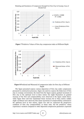 MODELING AND SIMULATION OF COMPRESSION STRENGTH FOR FIRM CLAY IN SWAMPY ...