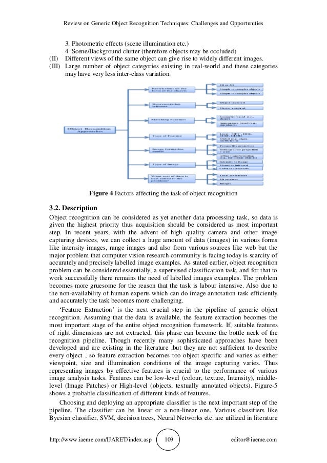 Review On Generic Object Recognition Techniques Challenges And Oppor…